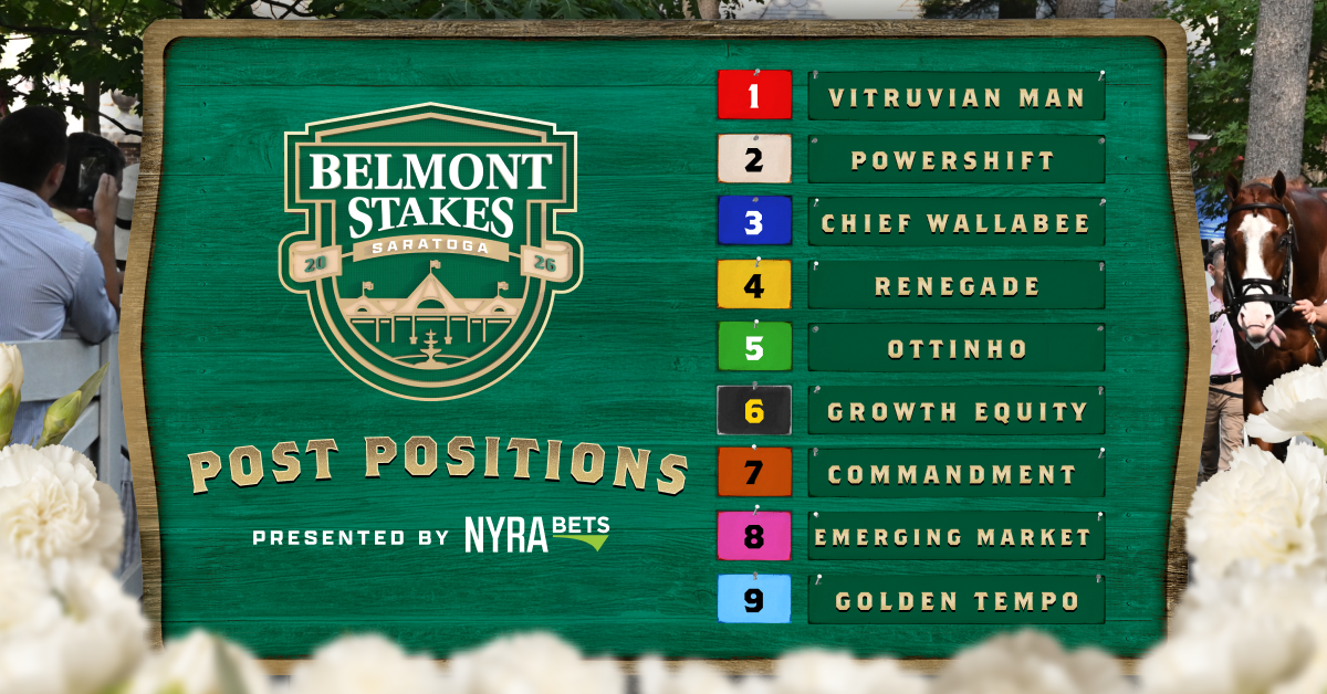 Belmont Stakes 2026 | Racing Entries, Post Times, Results | New York ...
